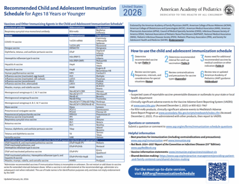 The Massachusetts Vaccine Confidence Project - Massachusetts Vaccine ...